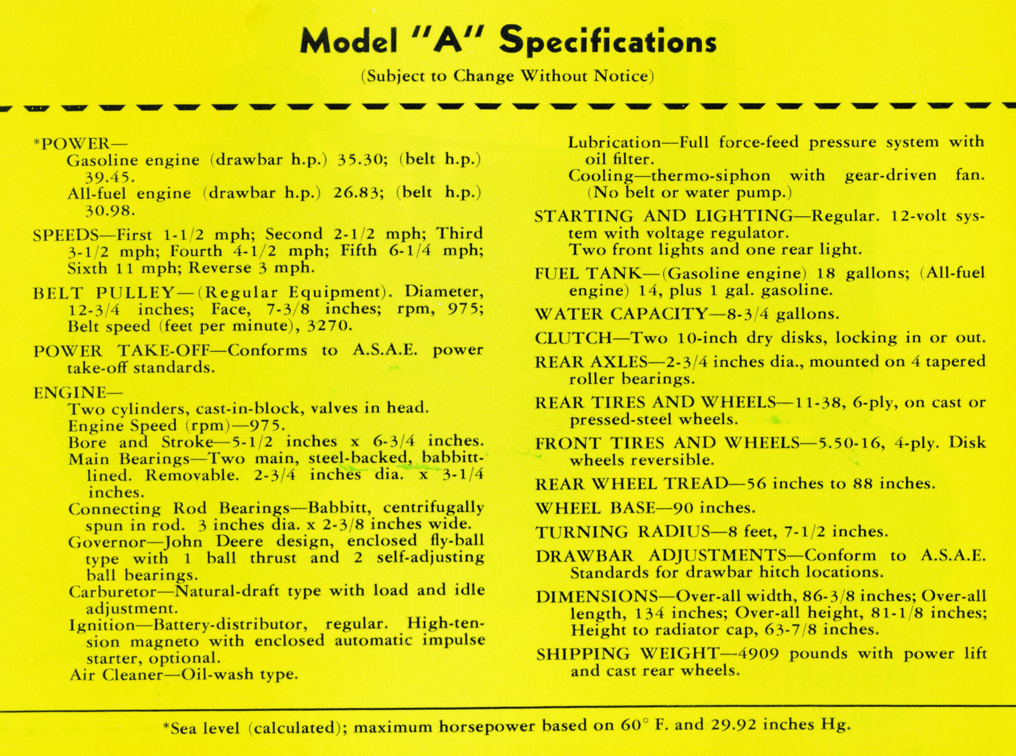 The Late Model "A" - Green Magazine